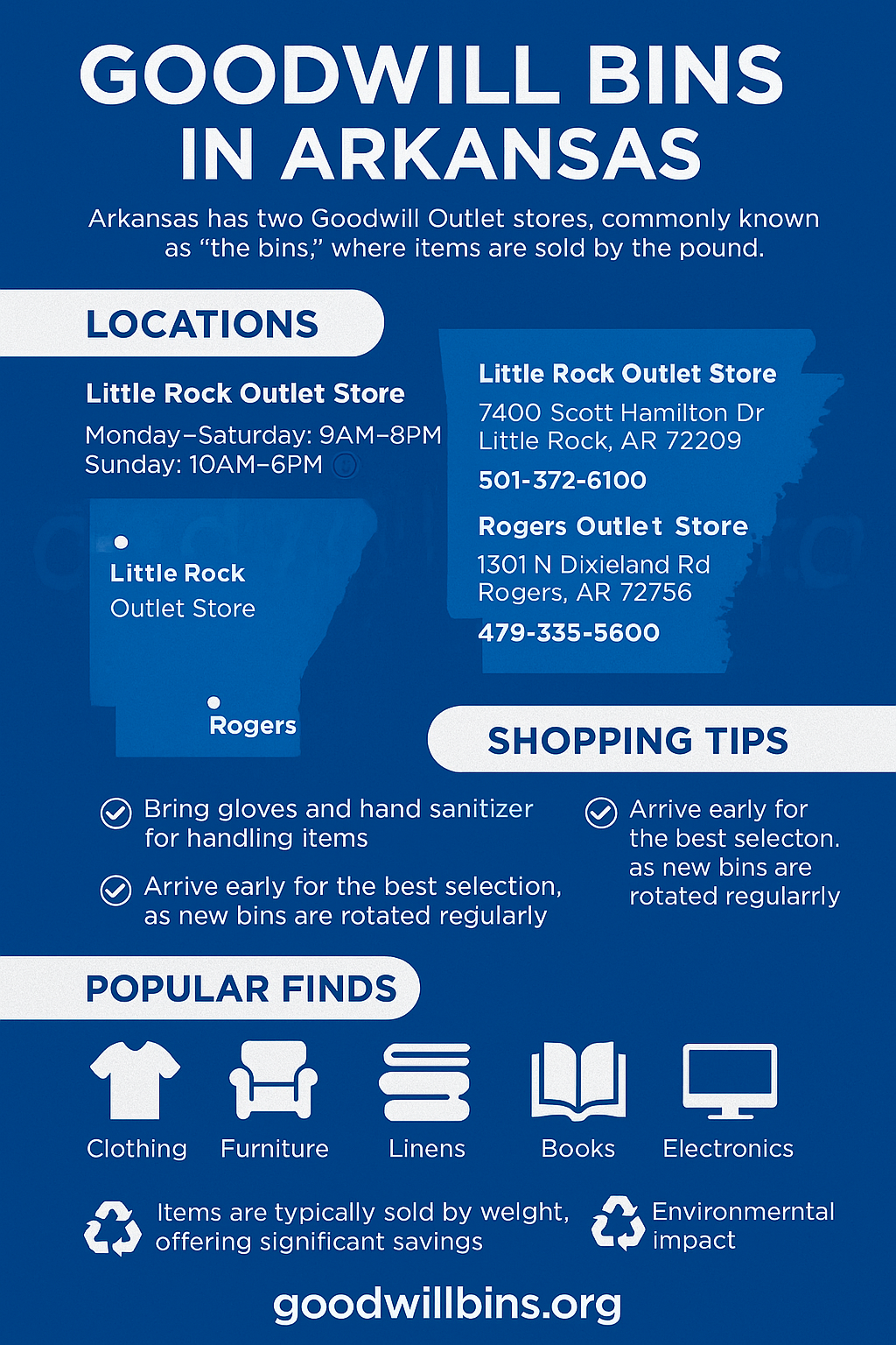 Goodwill Bins Arkansas Outlet Stores - Shopping & Donation Centers